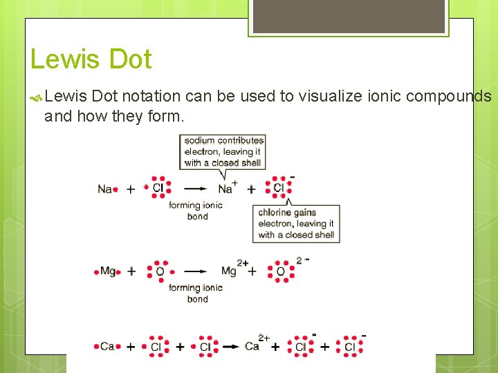 Bell Ringer Draw the Lewis Dot Structures for