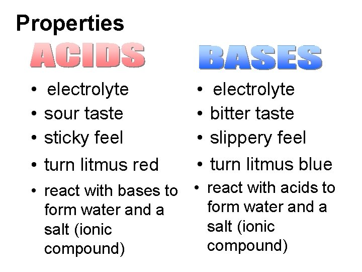 Acids Bases Properties and Indicators Properties electrolyte sour