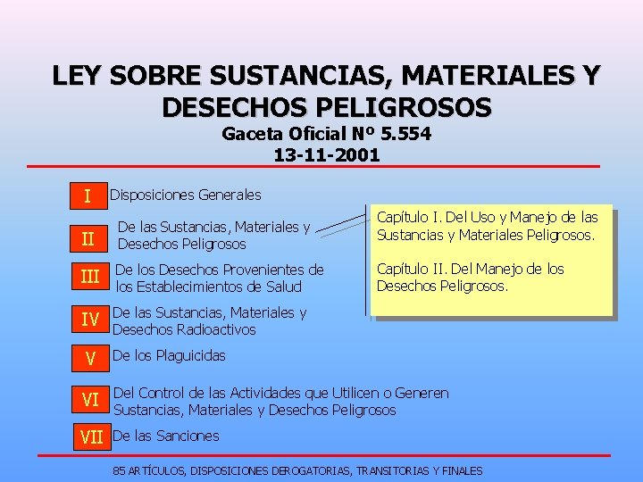 LEY SOBRE SUSTANCIAS MATERIALES Y DESECHOS PELIGROSOS Caracas
