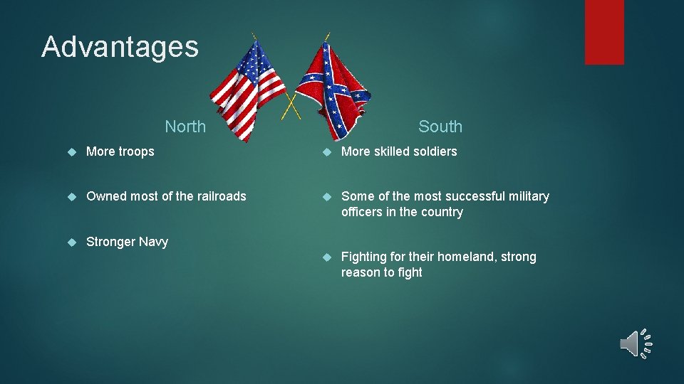 Cole Mathers CIVIL WAR The beginning The Civil