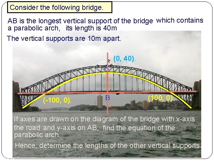 13 December 2021 Applications of quadratics Lesson objective