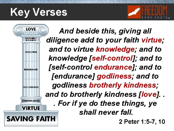 WINNING BATTLES THROUGH CHRIST LIFES JESUS Motto Jesus