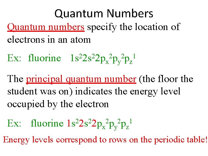 Electron Configuration Assigning Electrons to Orbitals Review of