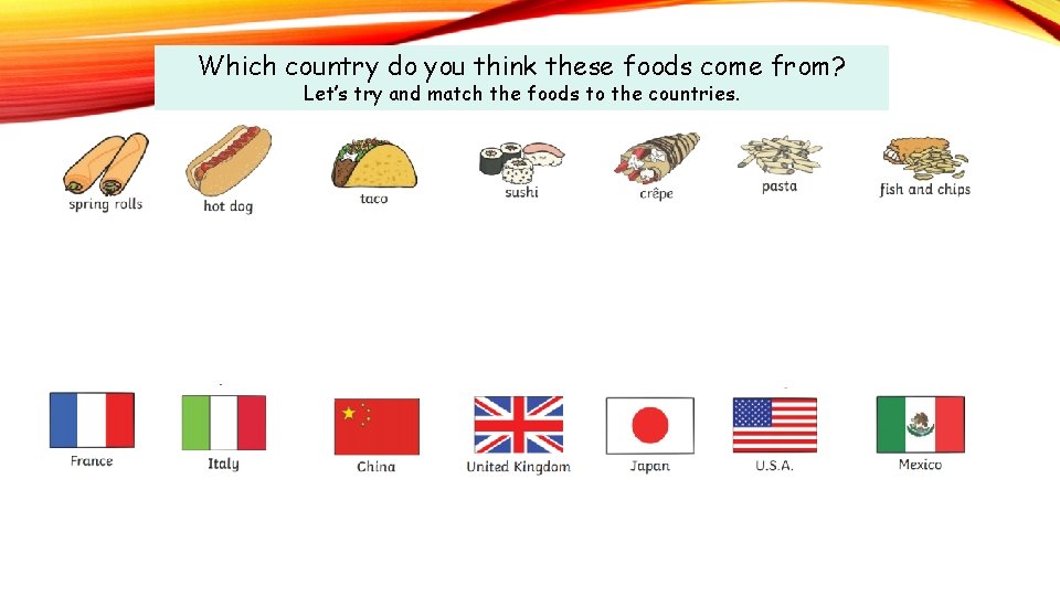 Learning Objectives To understand that communicating with someone