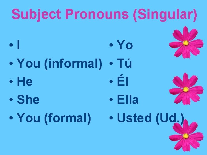 Los Pronombres pronouns Subject Pronouns In this presentation