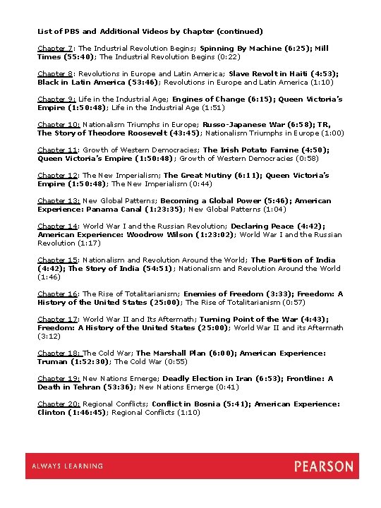 PBS Video Series Prentice Hall World History From