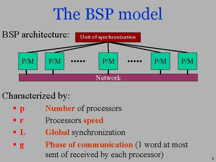 Frdric Gava BulkSynchronous Parallel ML Semantics and Implementation