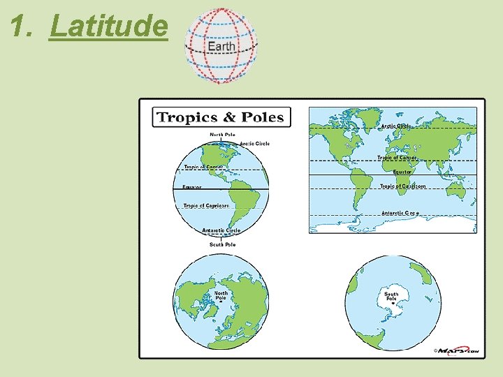 Basic Geography Skills Part II Where am I