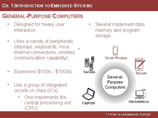 EMBEDDED SYSTEMS DESIGN CHAPTER 1 INTRODUCTION TO EMBEDDED