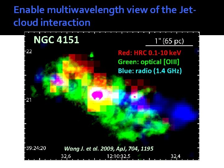 Chandra Imaging of the Nuclear Region in Nearby