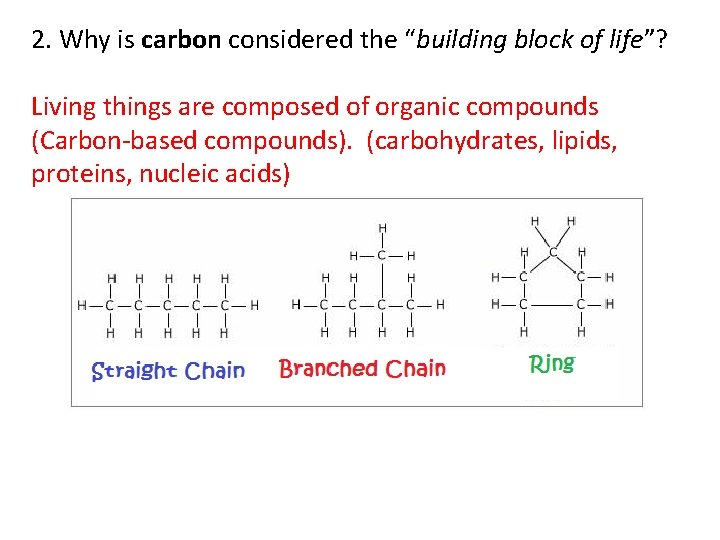 GRADING RUBRIC Worksheet Biochemistry HONORS BIOLOGY UNIT 1