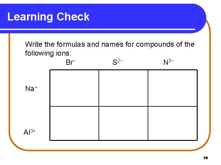 Chapter 4 Compounds and Their Bonds 4 3
