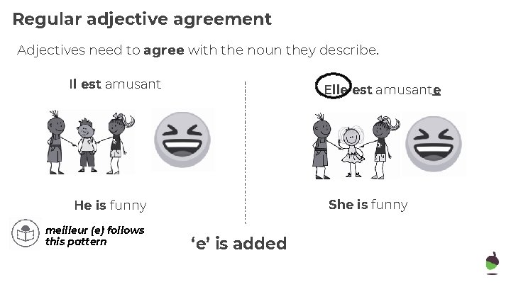 French What is it like Describe things Part