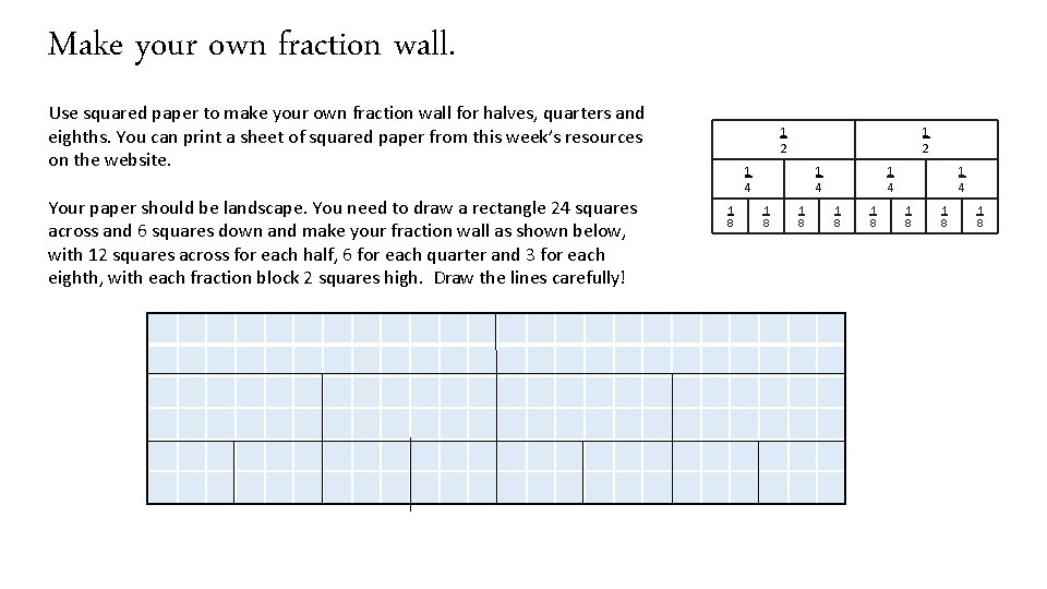 Thursday th 11 February Equivalent fractions Equivalent Fractions