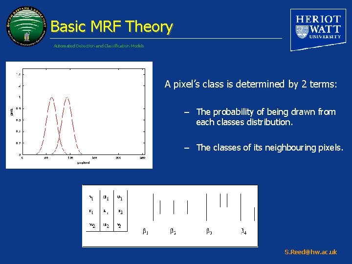 Automated Detection and Classification Models A ModelBased Approach