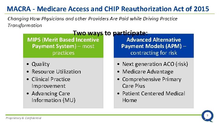 MACRA MIPS The Table is Set What will
