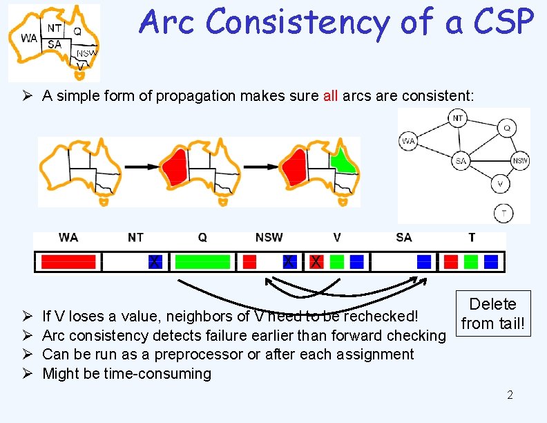 Minimax strategies alpha beta pruning Lirong Xia How