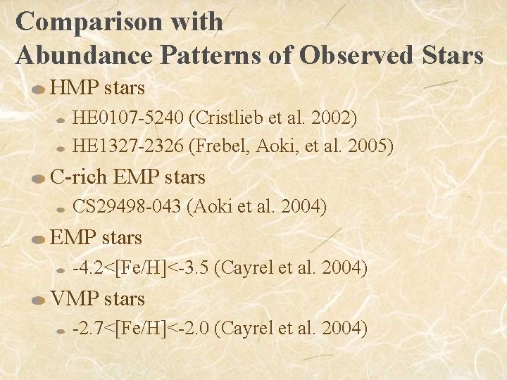 Nucleosynthesis in Population III Supernovae and Abundance Patterns
