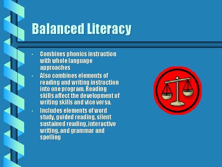 Balanced Literacy in the Middle School Historical Perspective