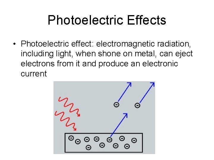 The Birth of the Quantum Blackbody A body