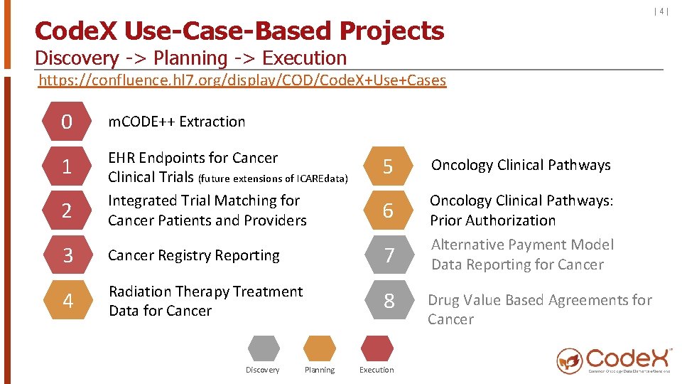 1 Cancer Registry Reporting Use Case November 4