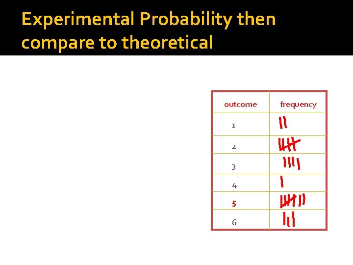 Review Objective The students will show a basic