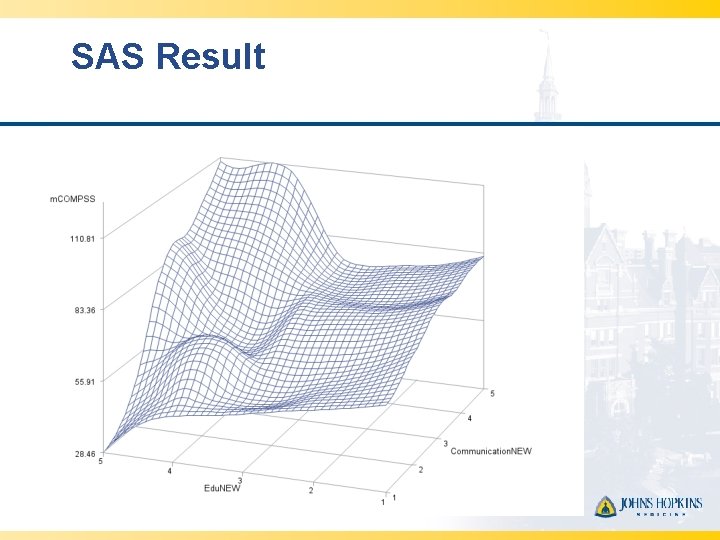 bipolate A Stata command for bivariate interpolation with