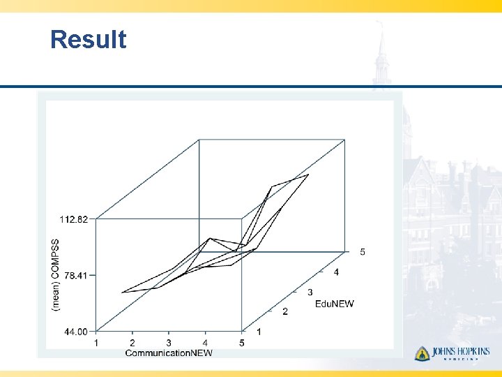 bipolate A Stata command for bivariate interpolation with