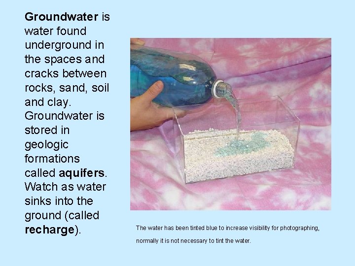 How to Build a Groundwater Model Activity Source