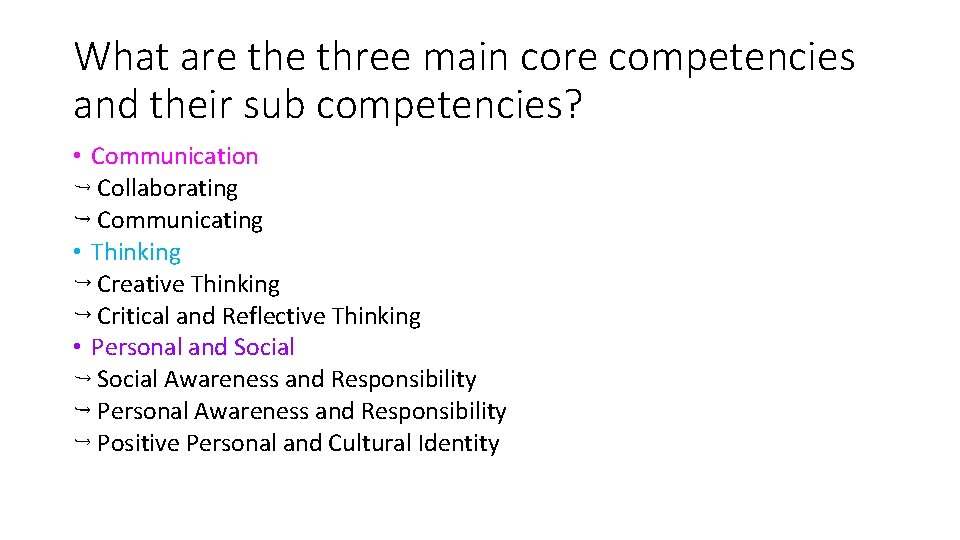 Core Competency Self Assessment By Lexi Aizer What