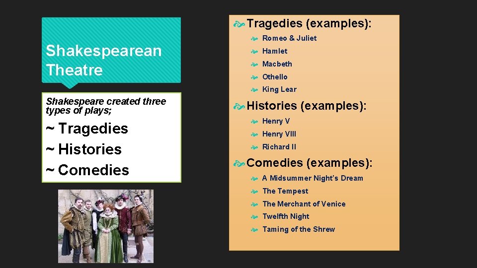 Film Theatre Year 8 Drama Learning Objectives I