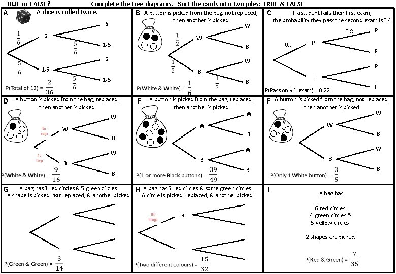Probability Tree Diagrams Card Sort Students need to