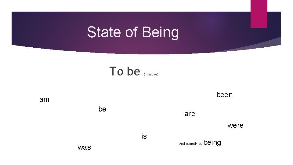 State of Being Verbs PAST TENSE Verbs show