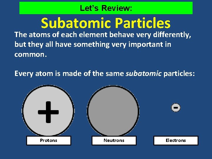 Nuclear Reactions Lets Review Subatomic Particles The atoms