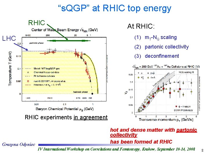 Experimental Approach to the QCD Phase Diagram Beam