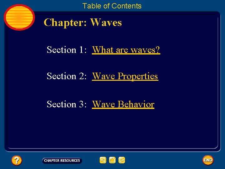 Table of Contents Chapter Waves Section 1 What