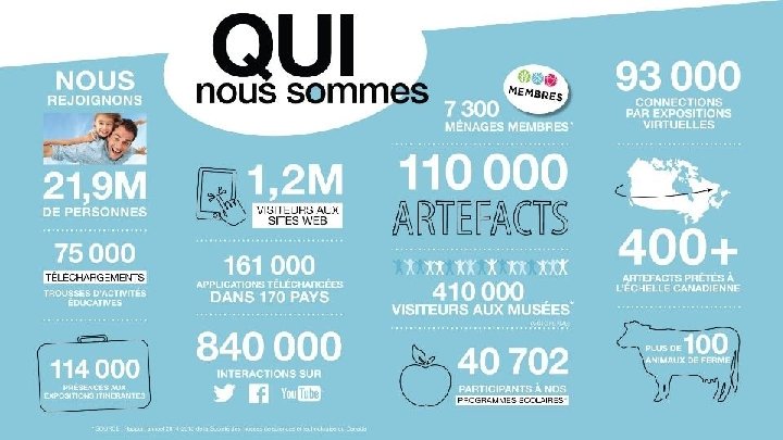 PATRIMOINE OUVERT VISION DUN MODLE PARTICIPATIF DE LIBRE