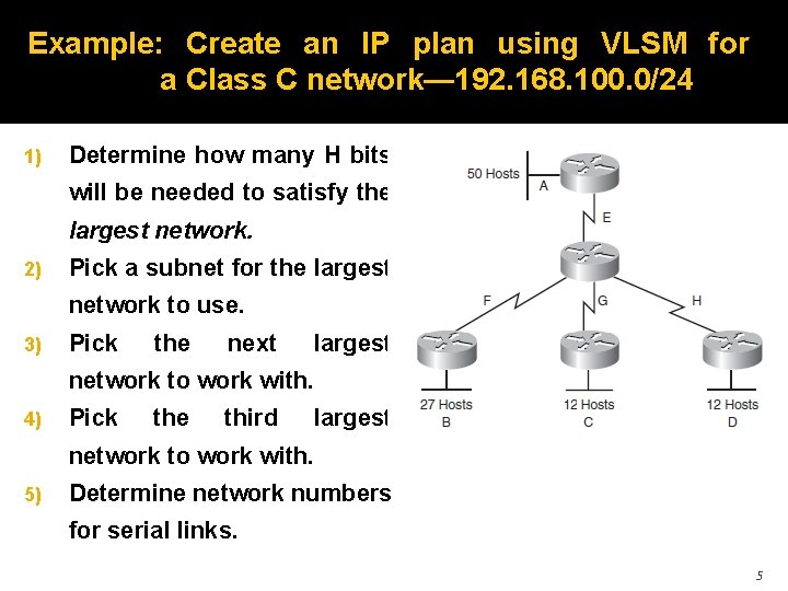 Designing the network IP addressing and Subnets designing