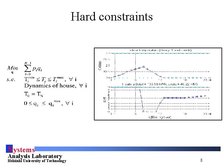Goal intervals in dynamic multicriteria problems The case