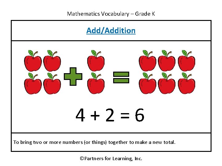 Partners for Learning Inc 2013 Mathematics Vocabulary Grade