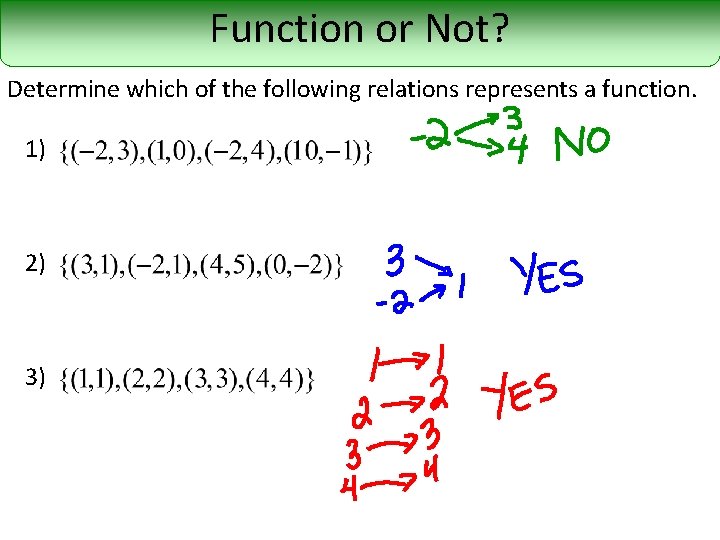 2 1 Functions Its a beautiful day dont