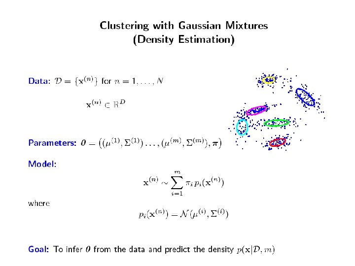 Parameter and Structure Learning Dhruv Batra 10 708