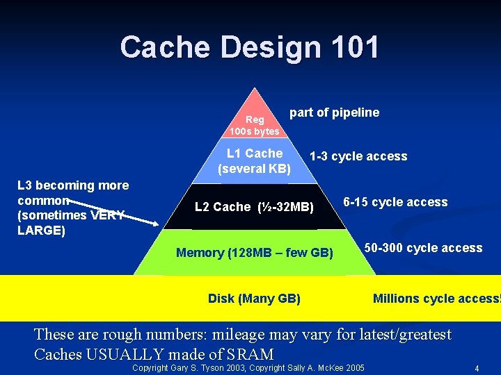 Memory Hierarchies Adapted from slides by Sally Mc