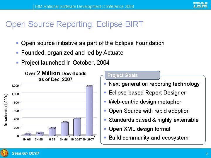 IBM Rational Software Development Conference 2008 Introduction to