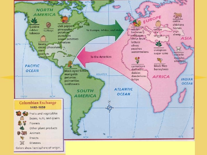 The Columbian Exchange What was the Columbian Exchange