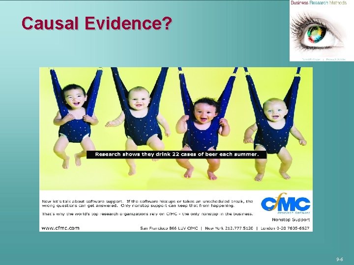 Chapter 9 Experiments Mc GrawHillIrwin Copyright 2011 by