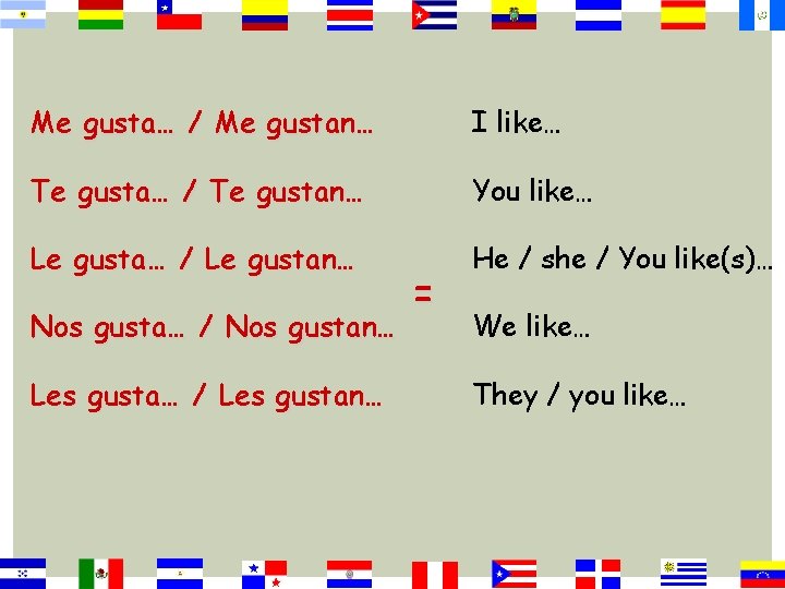 GUSTAR AND VERBS LIKE IT El Verbo GUSTAR