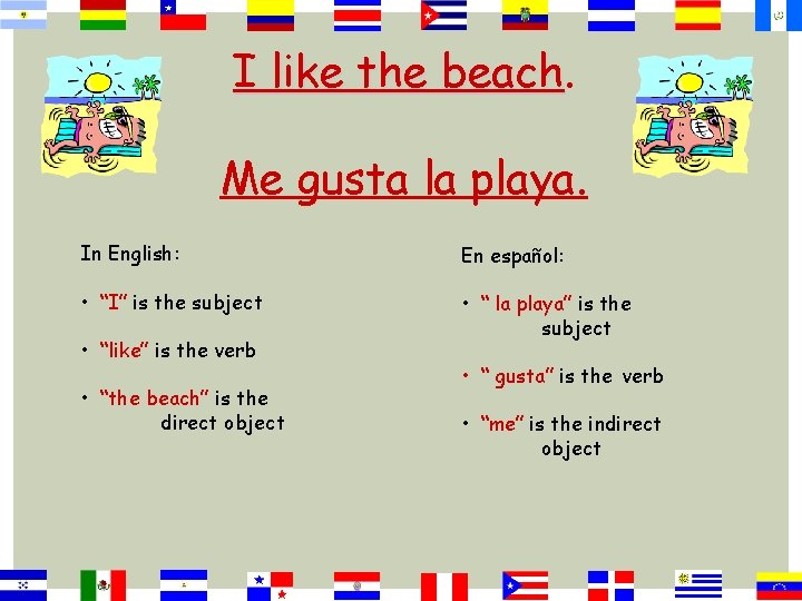GUSTAR AND VERBS LIKE IT El Verbo GUSTAR