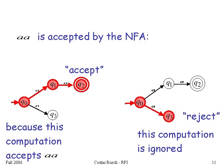 NonDeterministic Finite Automata Fall 2006 Costas Busch RPI