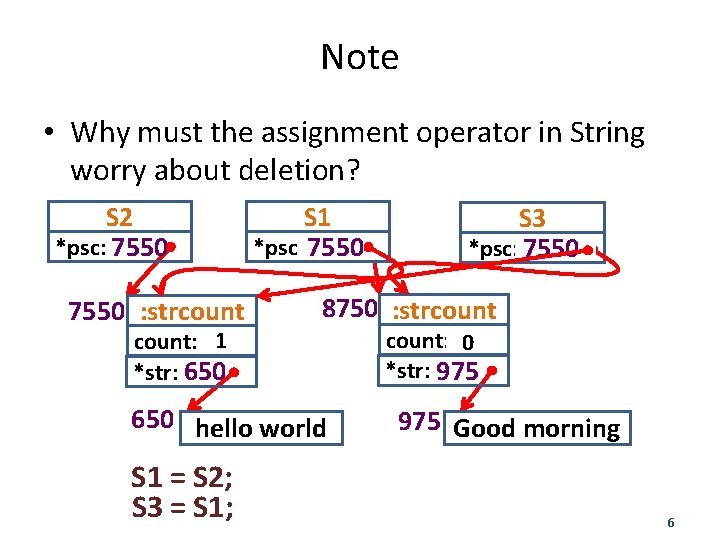 CSC 241 Object Oriented Programming Lecture No 23